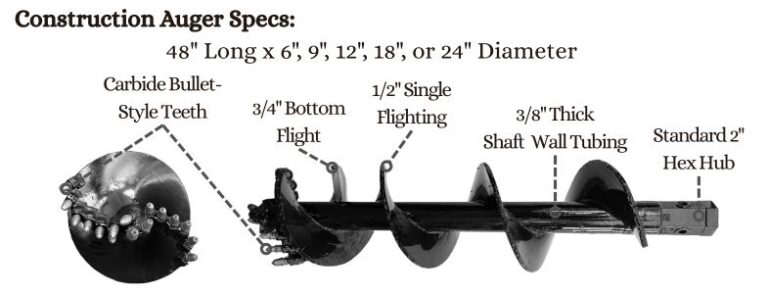 Augers - Extreme Duty Attachments